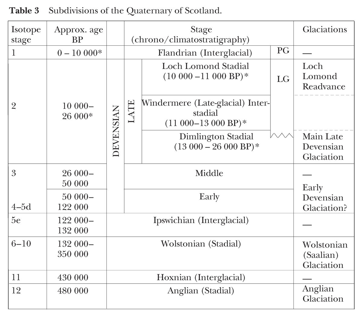 File:P915455.png - MediaWiki